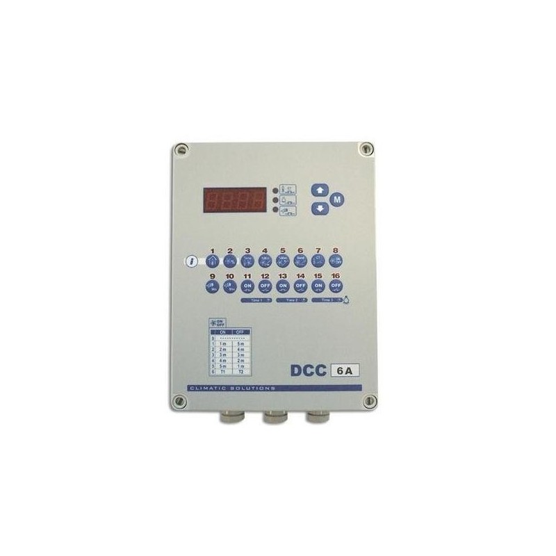 Controlador de Clima DCC, para mantener las mejores condiciones para tu ...